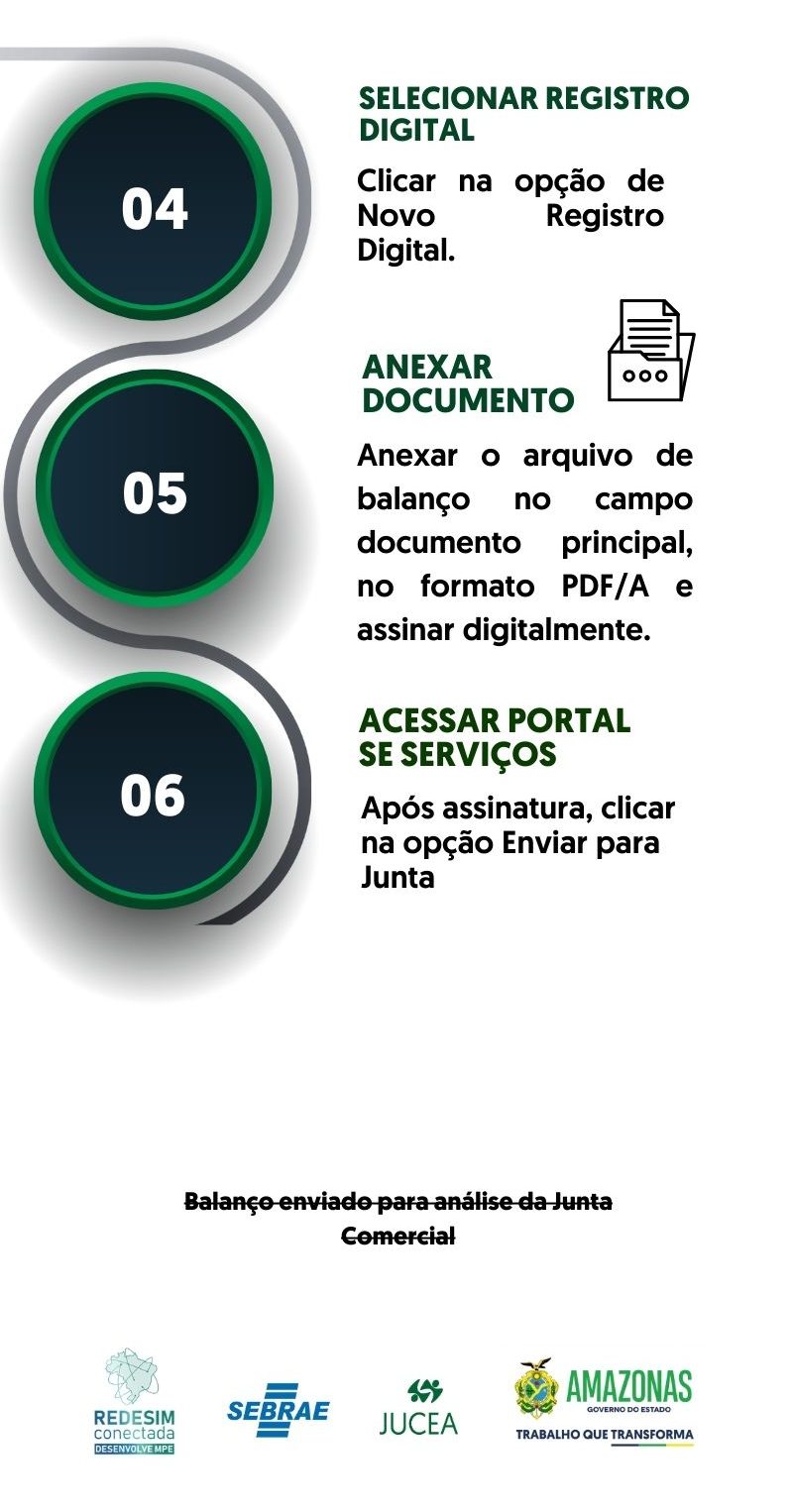 Procedimentos - JUCEA