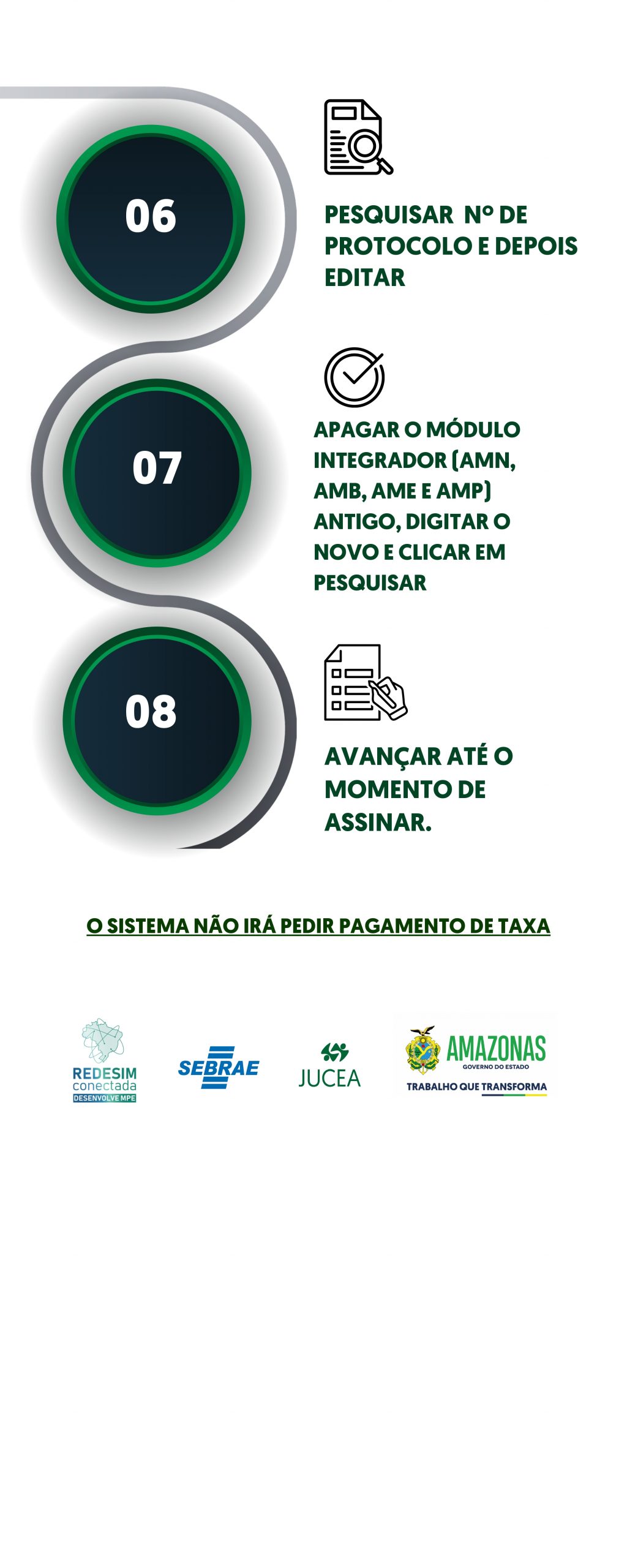 Procedimentos - JUCEA