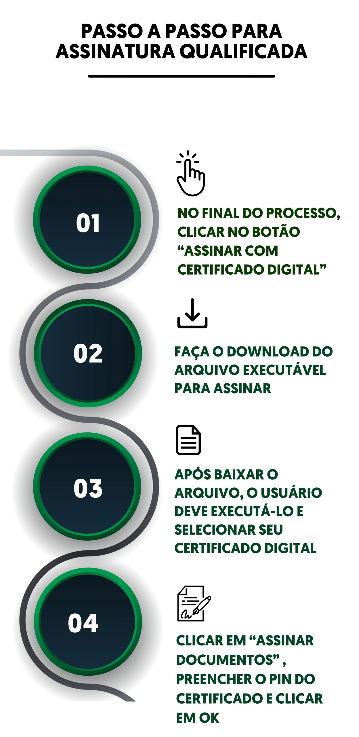 Procedimentos - JUCEA