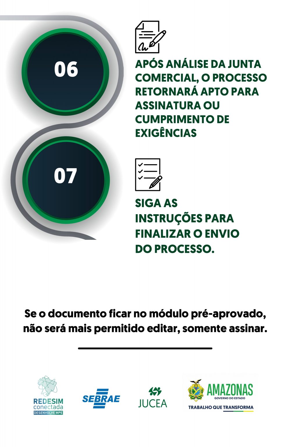 Procedimentos - JUCEA